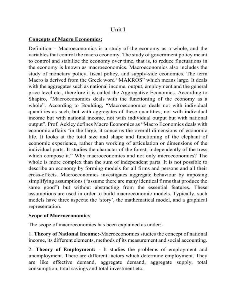 Macroeconomics Concepts, Scope, and Importance
