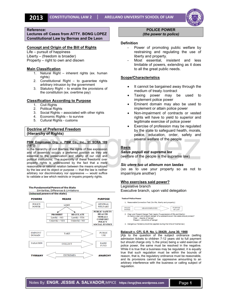 Constitutional Law 2: Bill of Rights & Police Power Lecture Notes