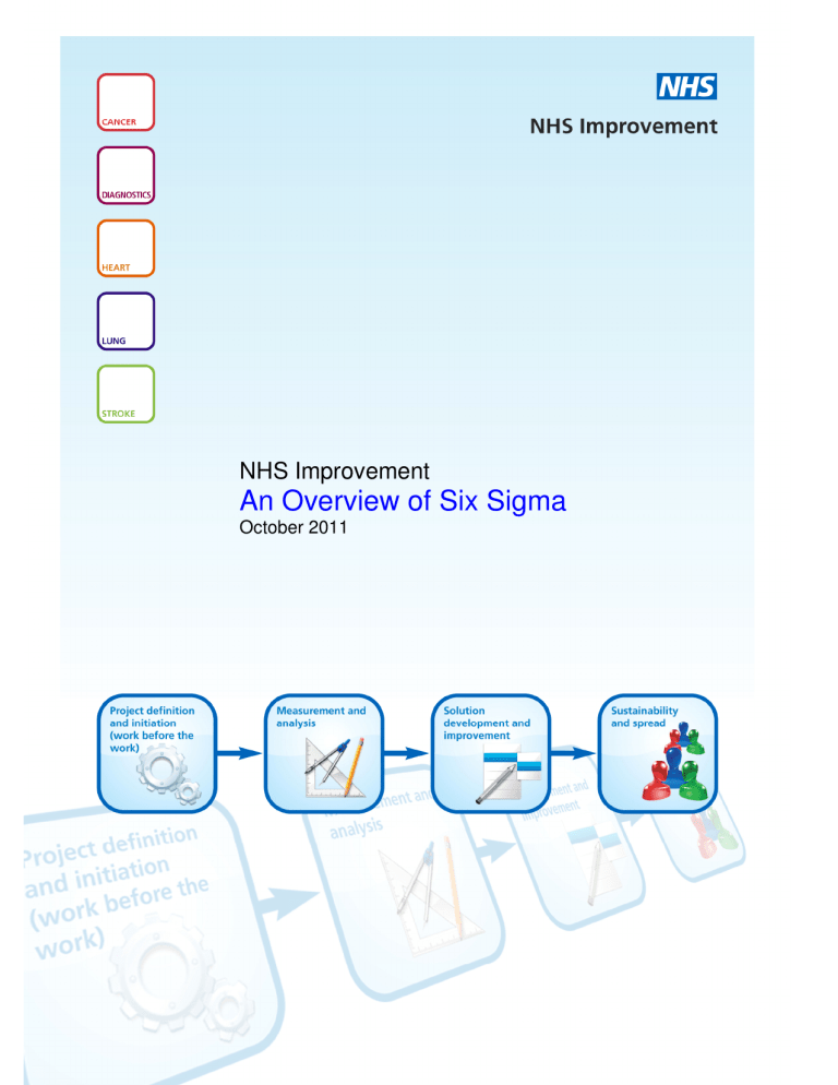 NHS Six Sigma Overview: DMAIC Process & Implementation