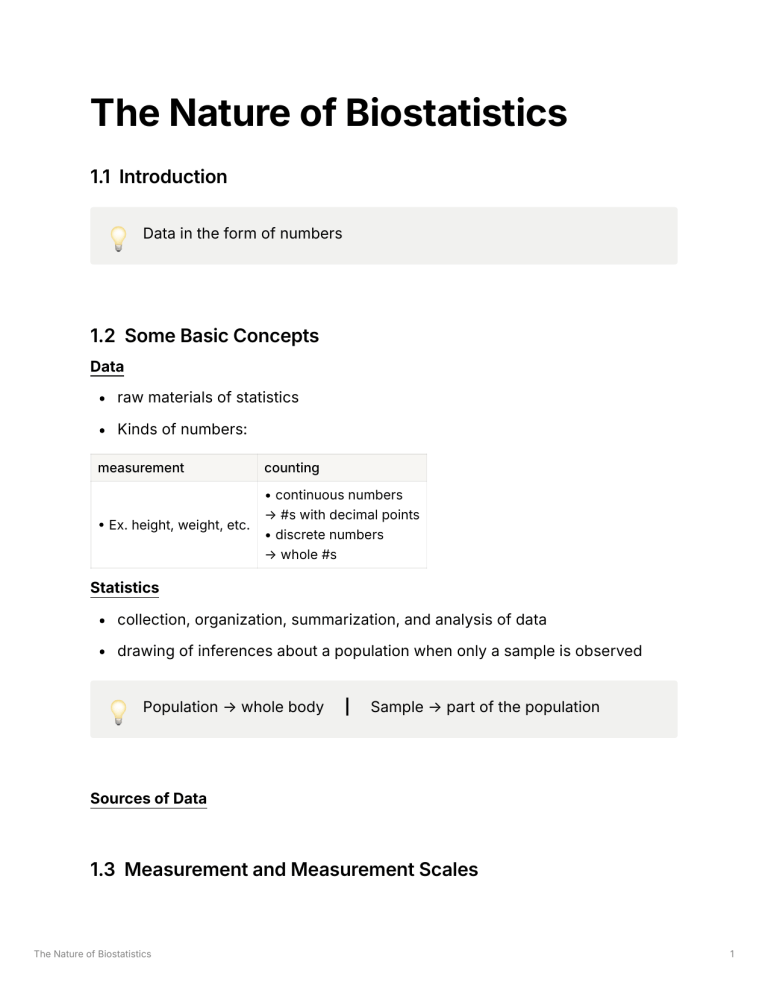 Biostatistics Basics: Data, Samples, and Measurement