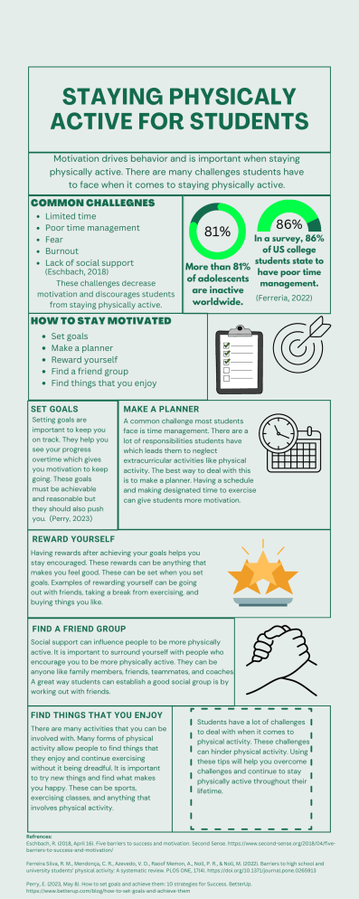 Staying Physically Active for Students: Motivation & Tips