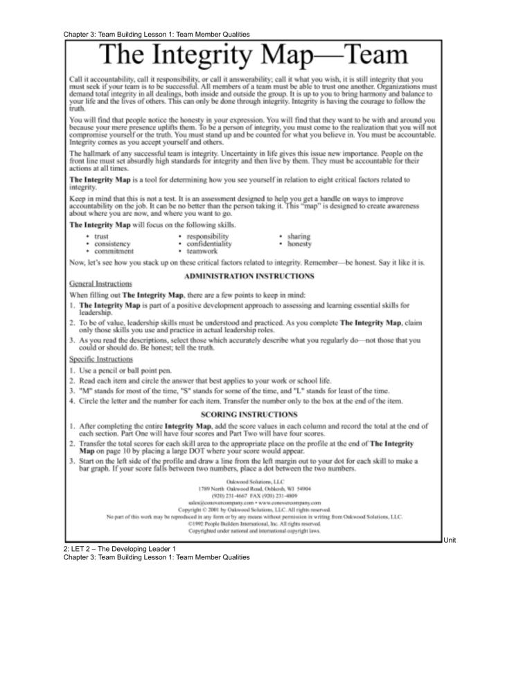 Integrity Map Team Worksheet: Team Member Qualities