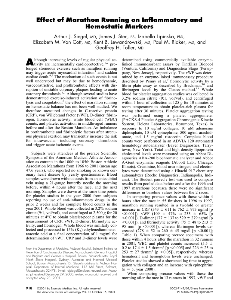 Marathon Running Effects on Inflammation & Hemostasis