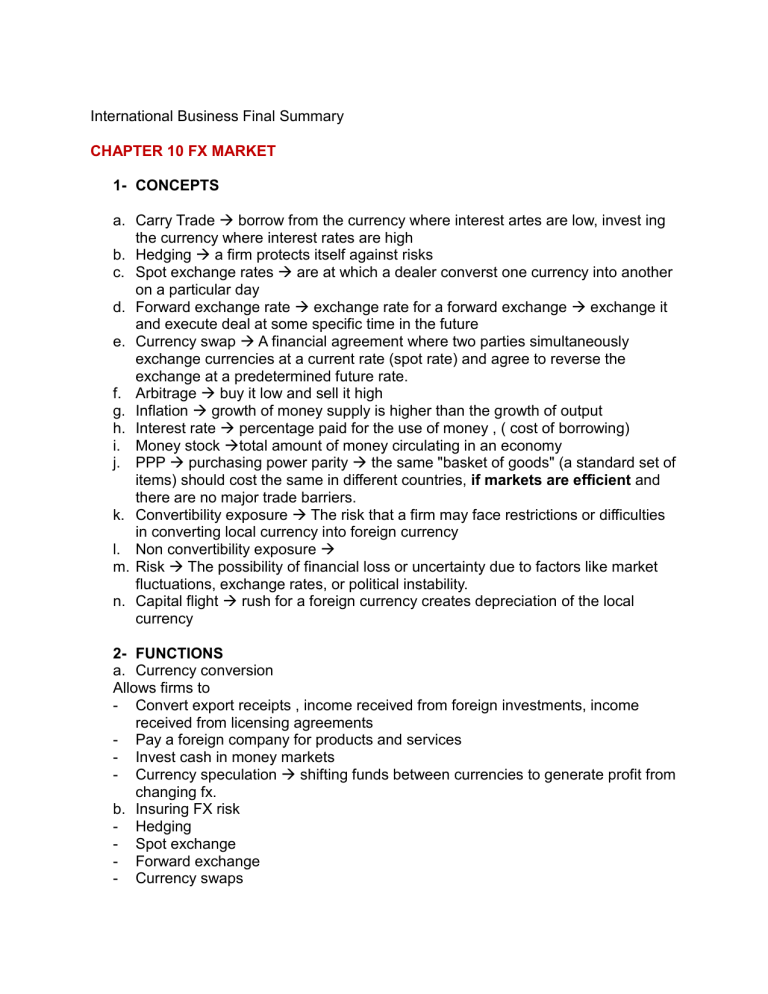 International Business Summary