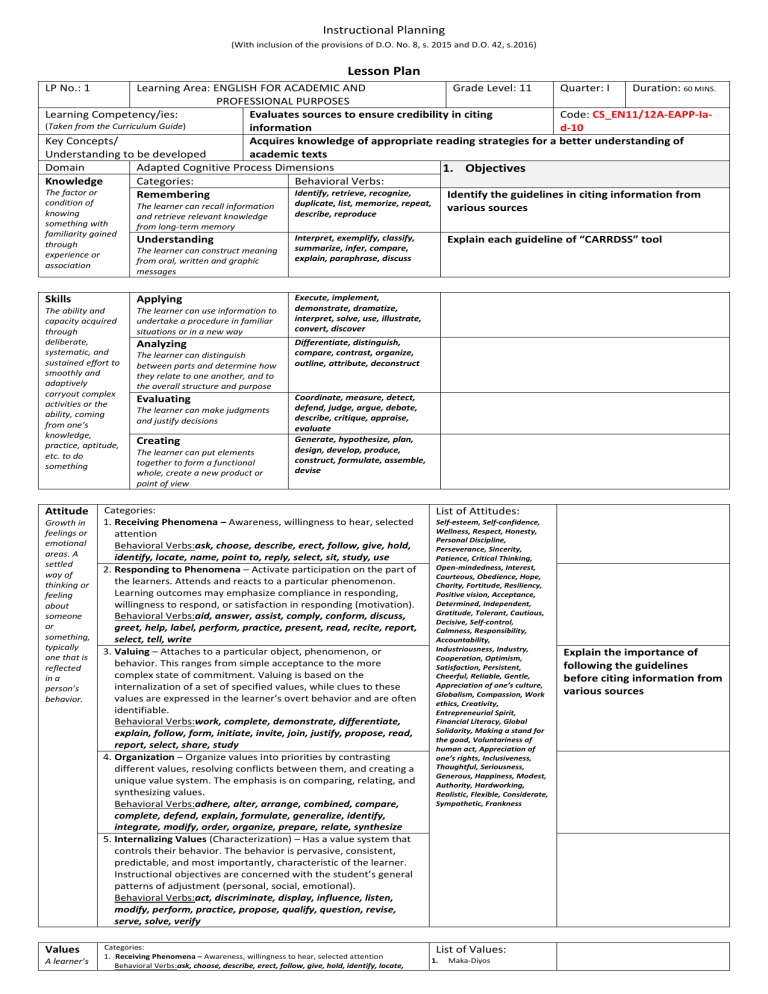 English Lesson Plan: Citing Sources