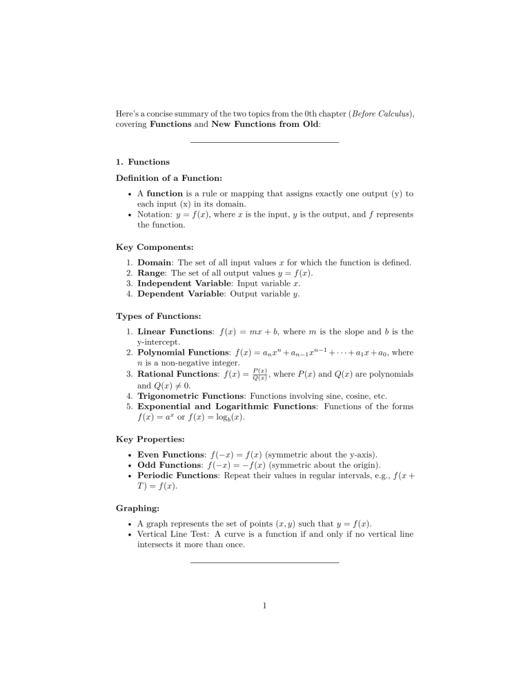 Calculus Functions, Limits, and Continuity Summary
