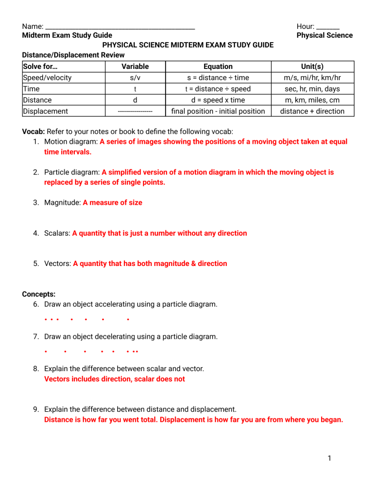 Physical Science Midterm Exam Study Guide