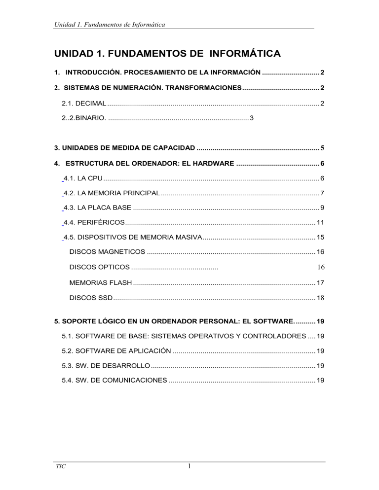 Fundamentos de Informática: Introducción al Hardware y Software