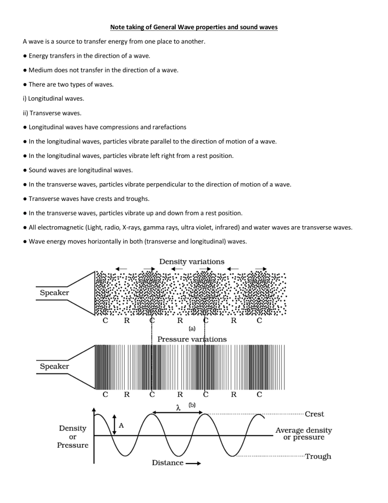 Wave Properties & Sound Notes