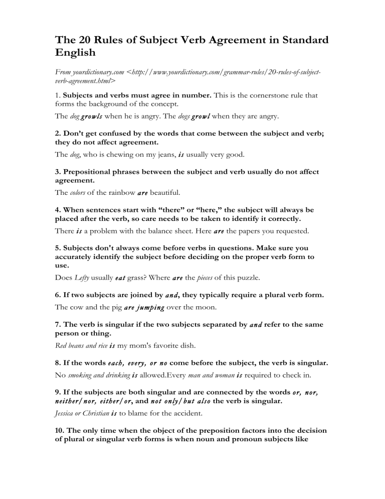 20-rules-of-subject-verb-agreement-in-english