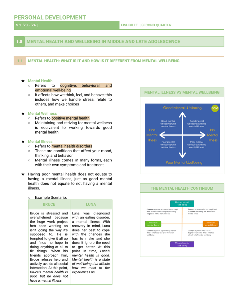 Personal Development: Mental Health, Emotions, Relationships