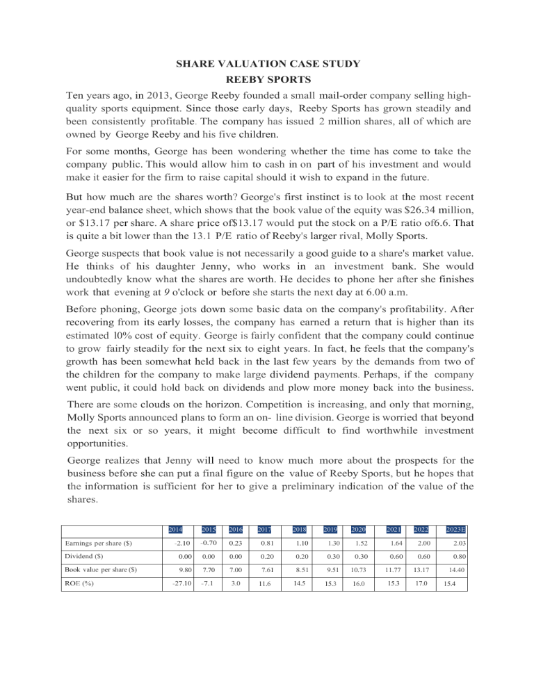 Reeby Sports Share Valuation Case Study