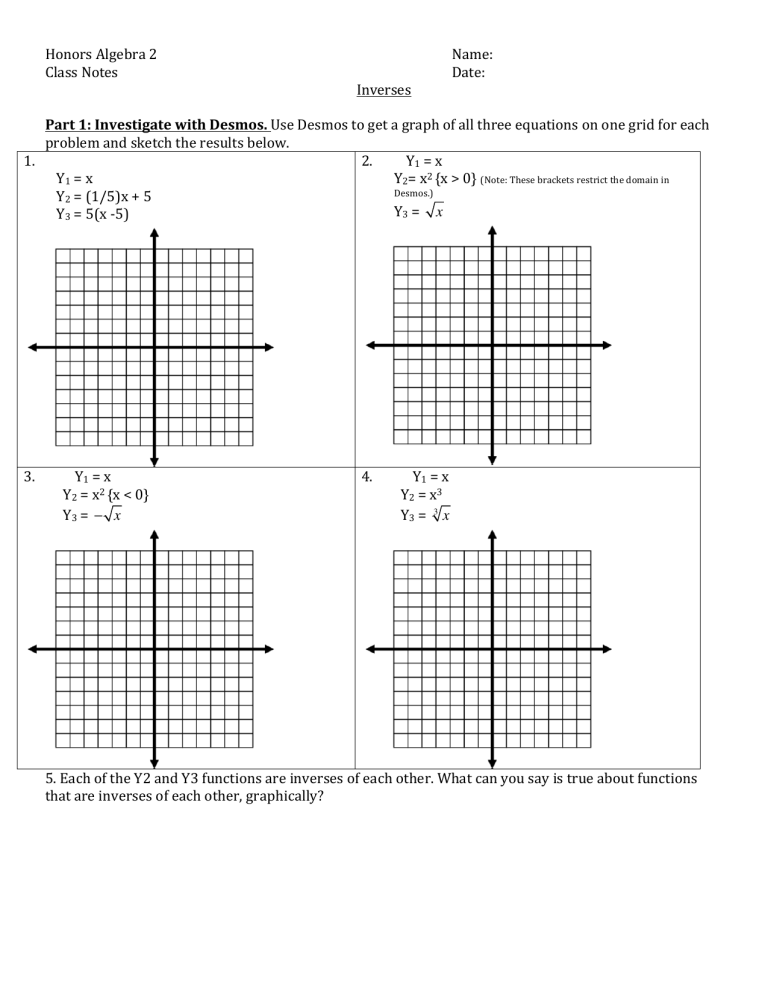 Honors Algebra 2: Inverse Functions Class Notes