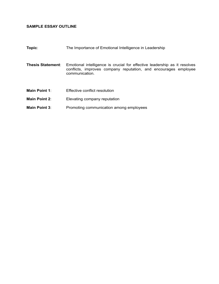 Emotional Intelligence in Leadership Essay Outline