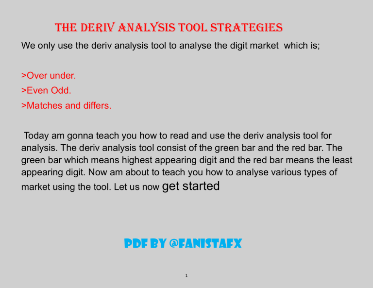 Deriv Analysis Tool Guide: Over/Under Trading