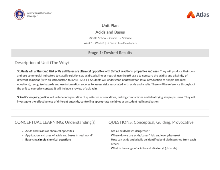 Acids and Bases Unit Plan