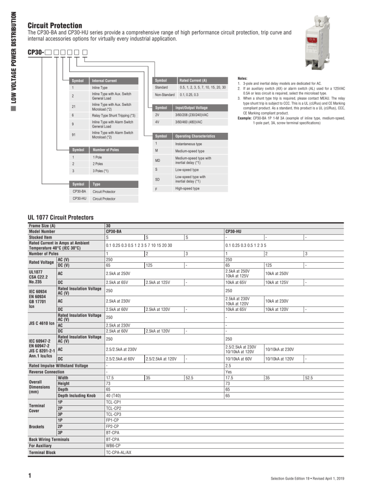 CP30-BA & CP30-HU Circuit Protection: Specifications & Selection Guide
