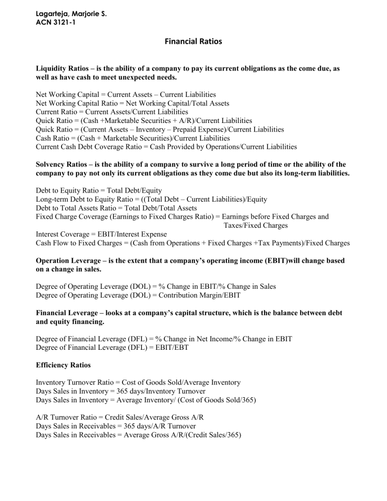 Financial Ratios Cheat Sheet: Formulas & Definitions