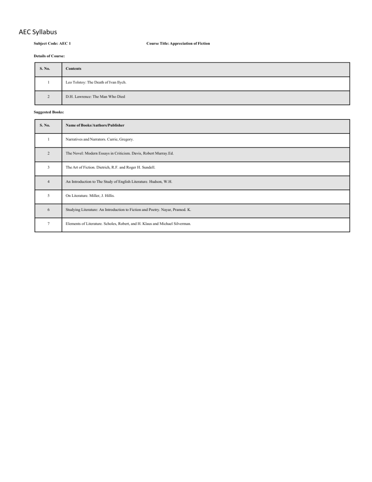 Aec Syllabus Literature Communication Courses