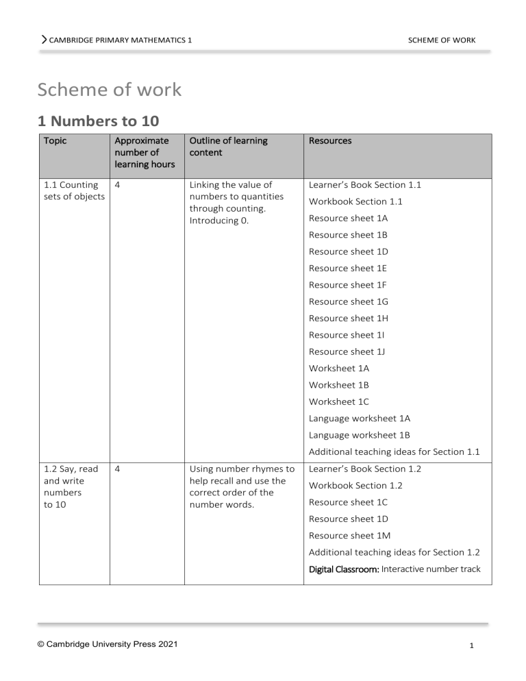 Cambridge Primary Mathematics 1 Scheme of Work