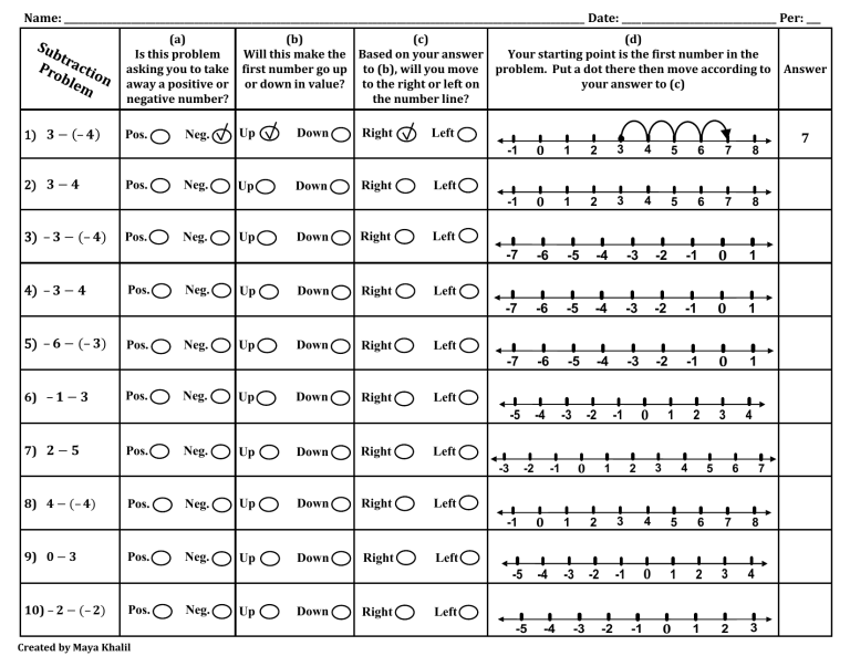 Subtracting Integers Worksheet: Number Line Practice