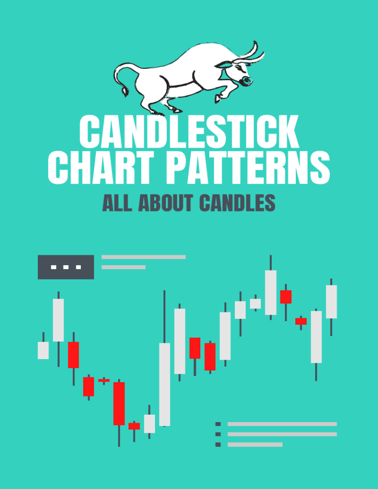 Candlestick Chart Patterns: A Trader's Guide