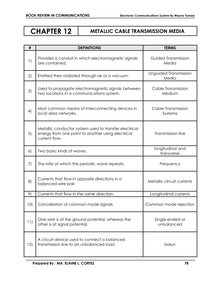 Metallic Cable Transmission Media: Book Review