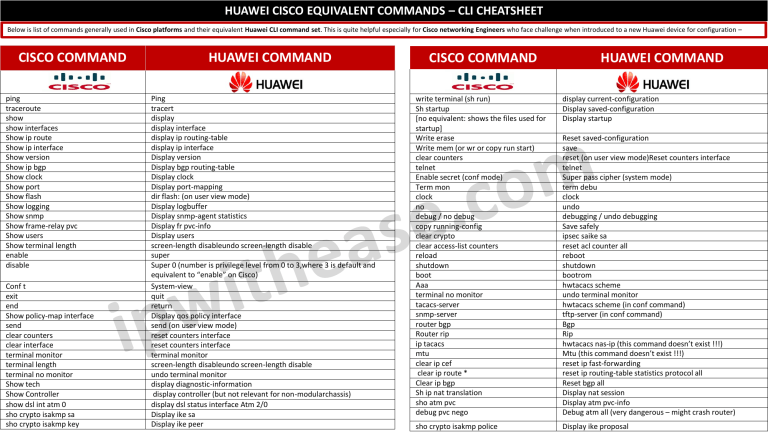 Cisco Huawei CLI Commands Cheatsheet - Networking Equivalents