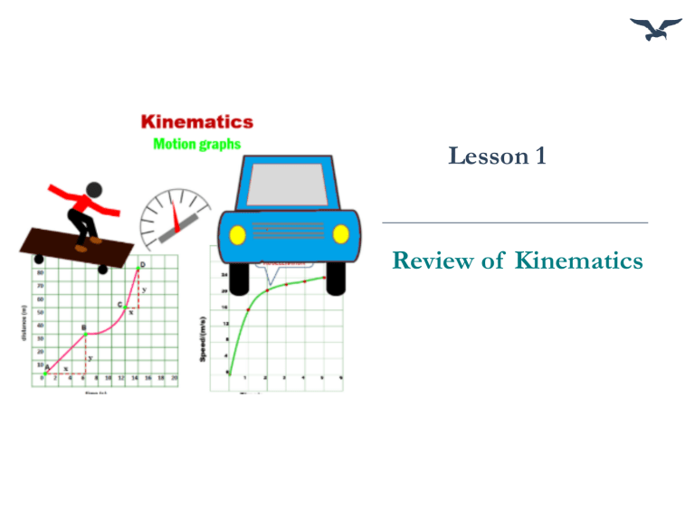Kinematics Review: Motion, Velocity, Acceleration