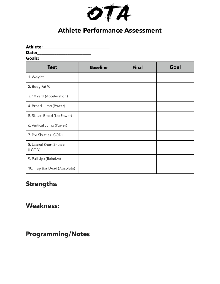 Athlete Performance Assessment Form