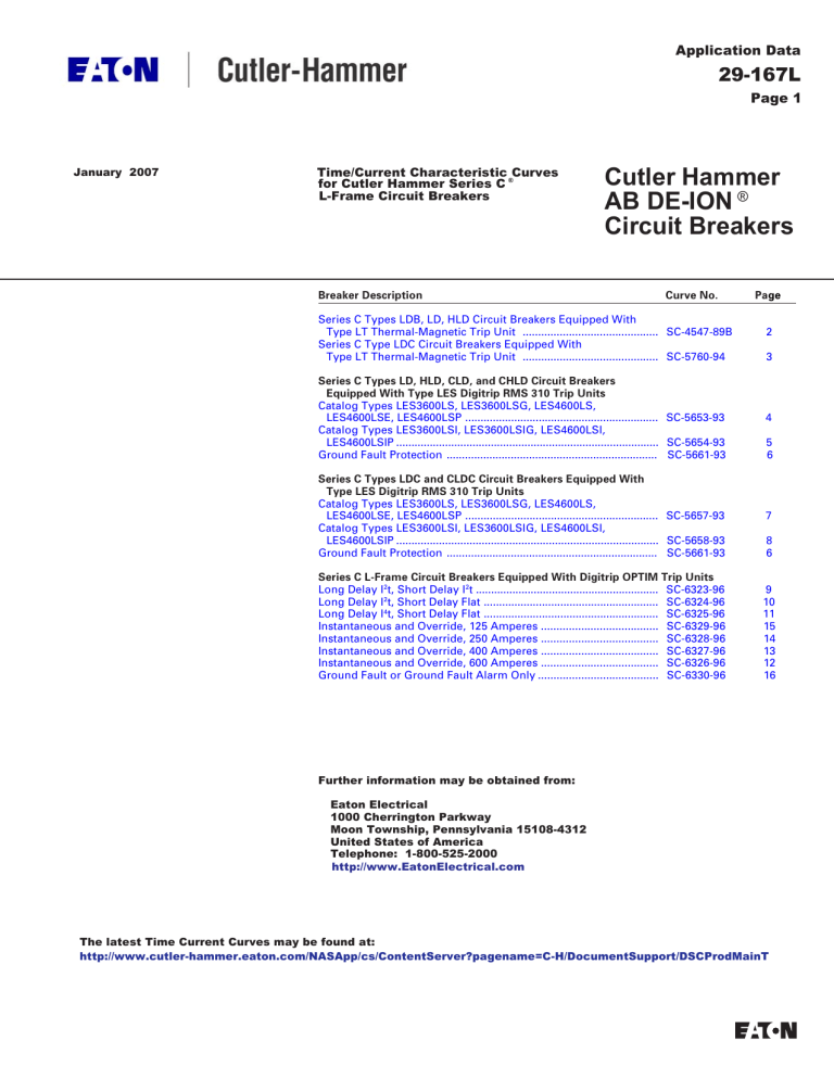 Cutler Hammer Circuit Breaker Time/Current Curves