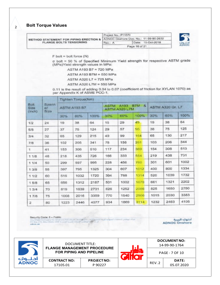 Flange Management & Bolt Torque Procedure