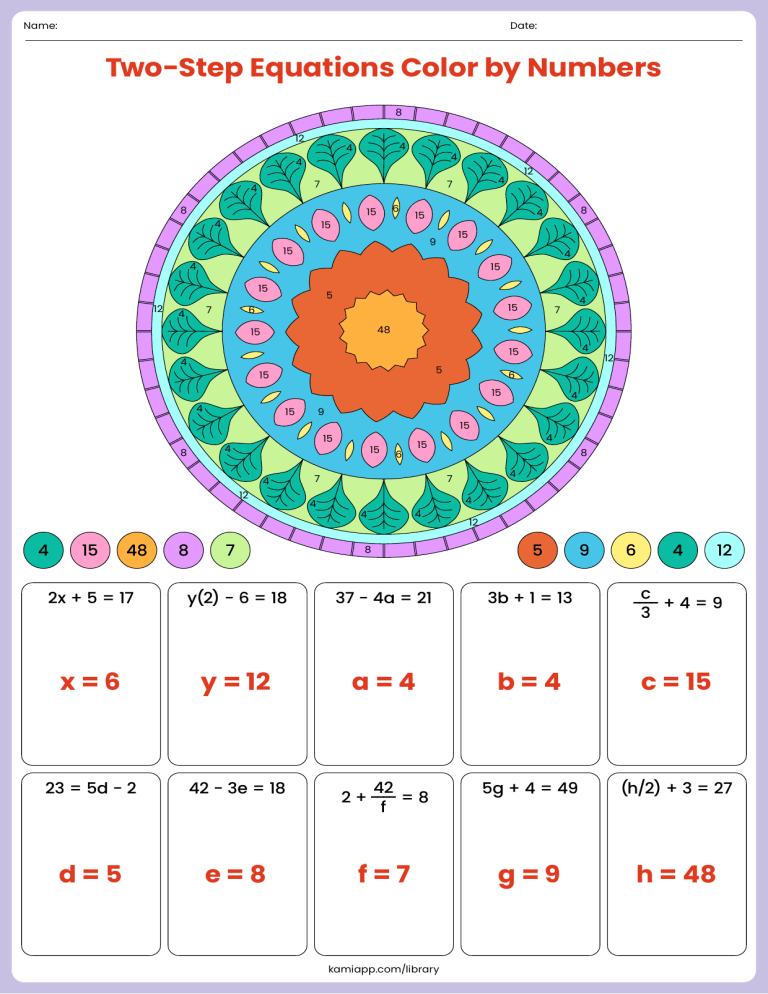 Two-Step Equations Color by Numbers Worksheet Two-Step Equations Color by Numbers Worksheet