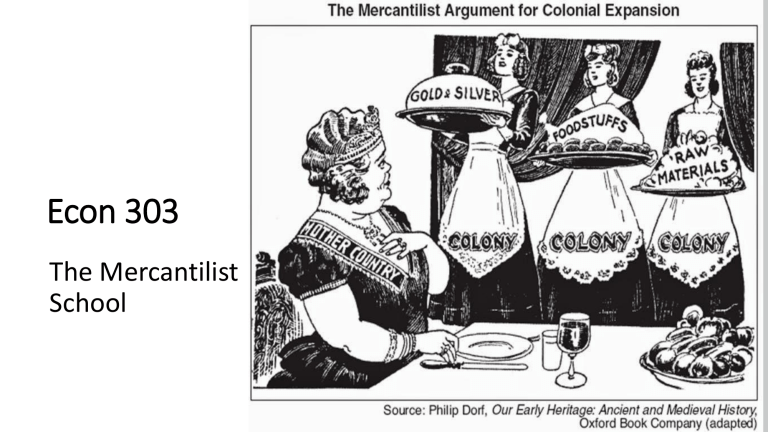 Mercantilist School: Economics Presentation