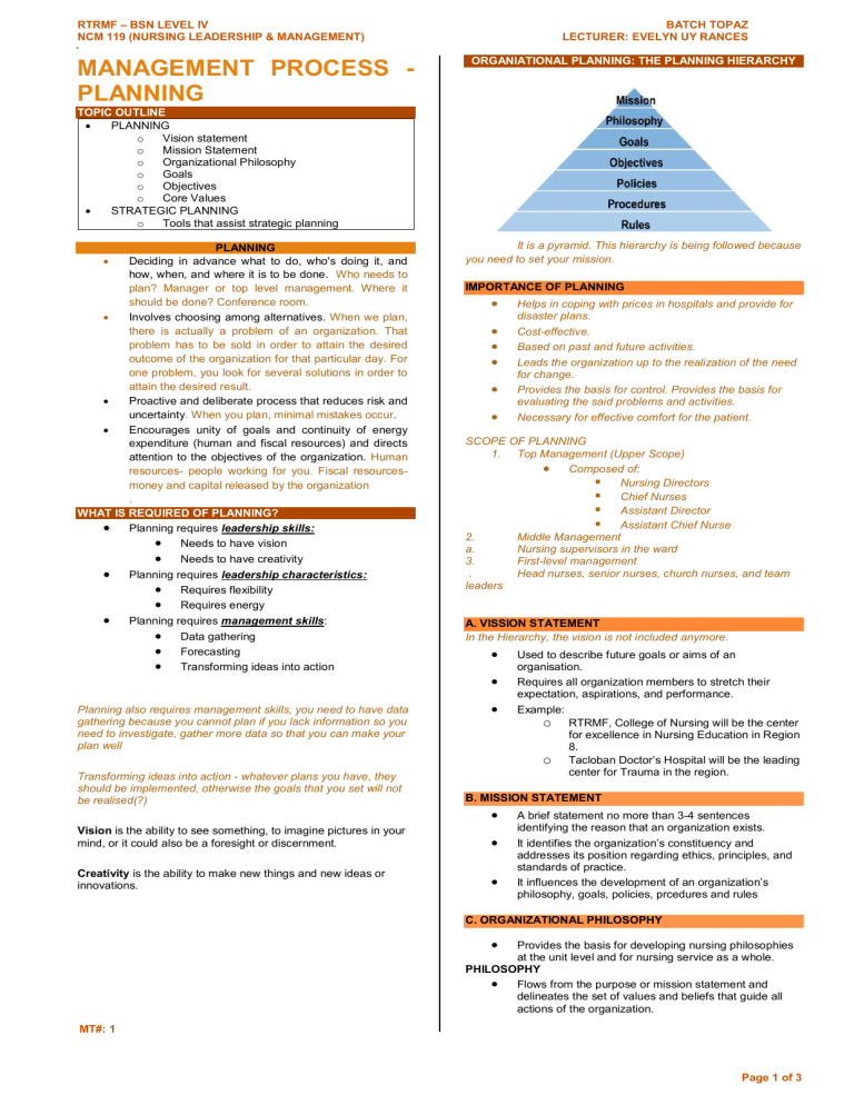 Nursing Management: Planning Hierarchy & Strategic Tools