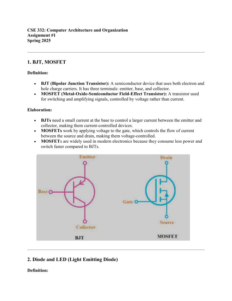 Computer Architecture Assignment: BJT, MOSFET, Logic Gates