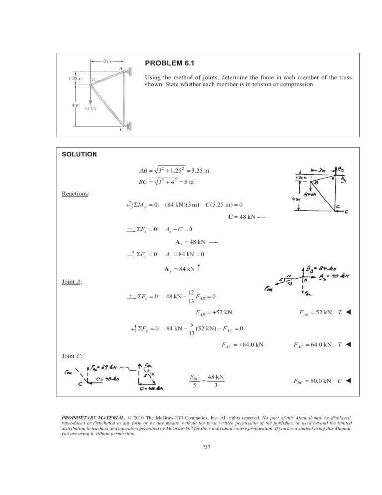 Truss Analysis: Method of Joints Solutions