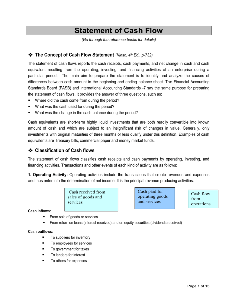 Statement of Cash Flow: Concepts & Methods