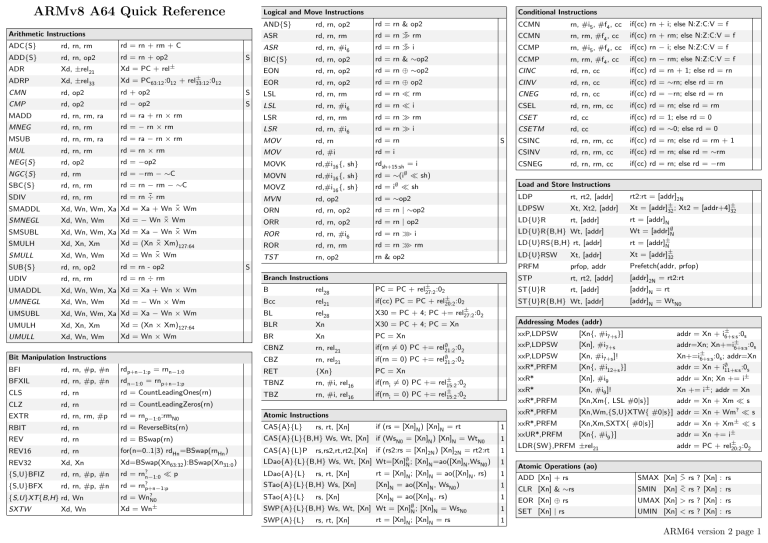 ARMv8 A64 Assembly Quick Reference Guide