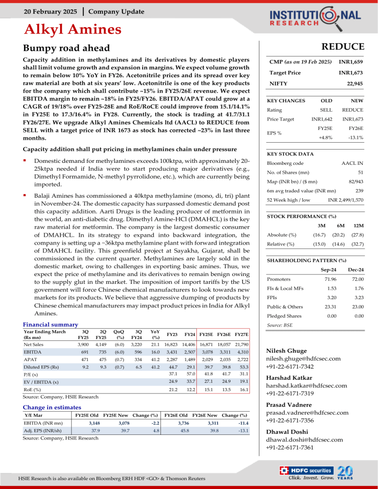 Alkyl Amines (AACL) Stock Analysis & FY26/27E Forecast