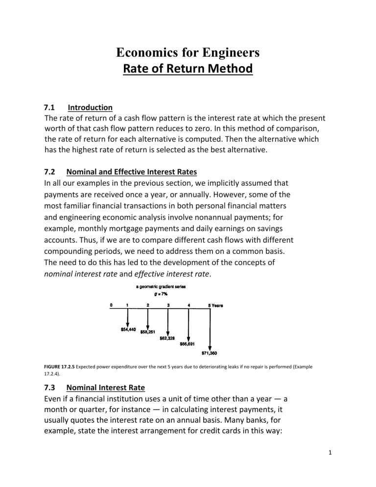 Rate of Return Method: Economics for Engineers