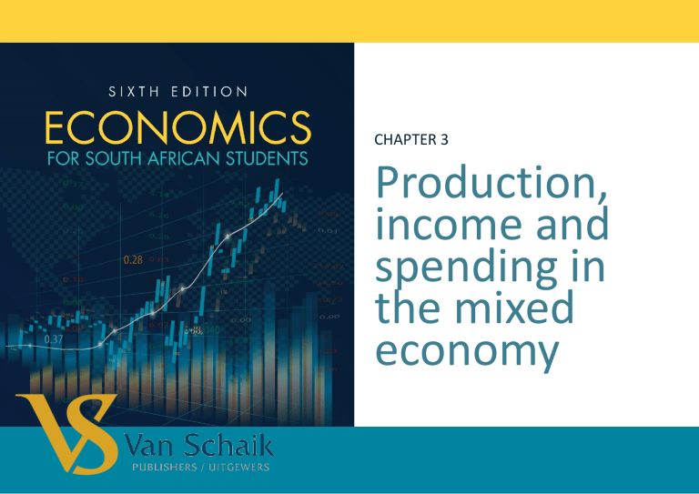 Production, Income, Spending in a Mixed Economy - Chapter 3
