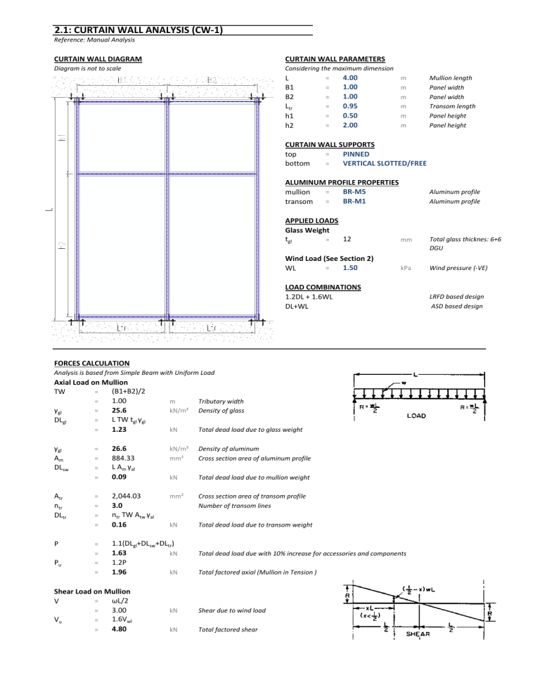 Curtain Wall Analysis Report (CW-1): Manual Analysis