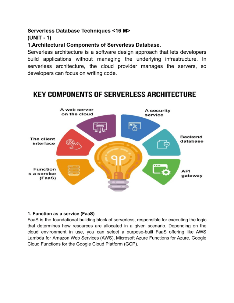 Serverless Database Techniques: Architecture & CRUD Operations