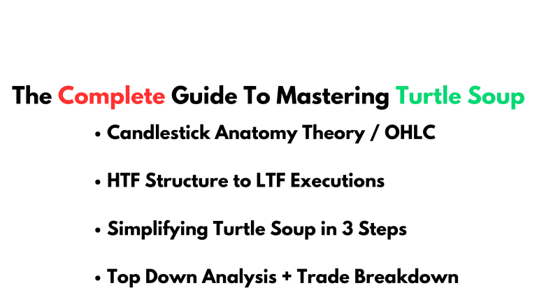 Turtle Soup Trading Strategy: A Complete Guide