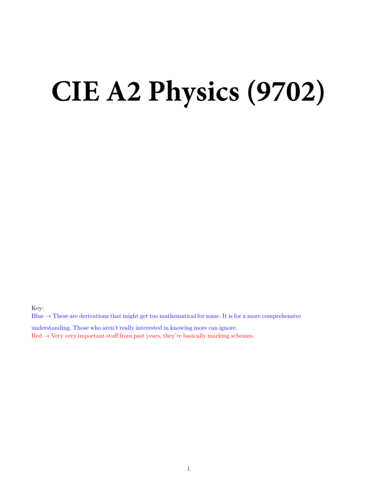 CIE A2 Physics (9702) Study Notes