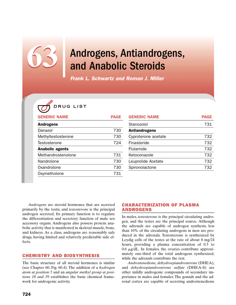 Androgens, Antiandrogens & Anabolic Steroids: Chapter Summary