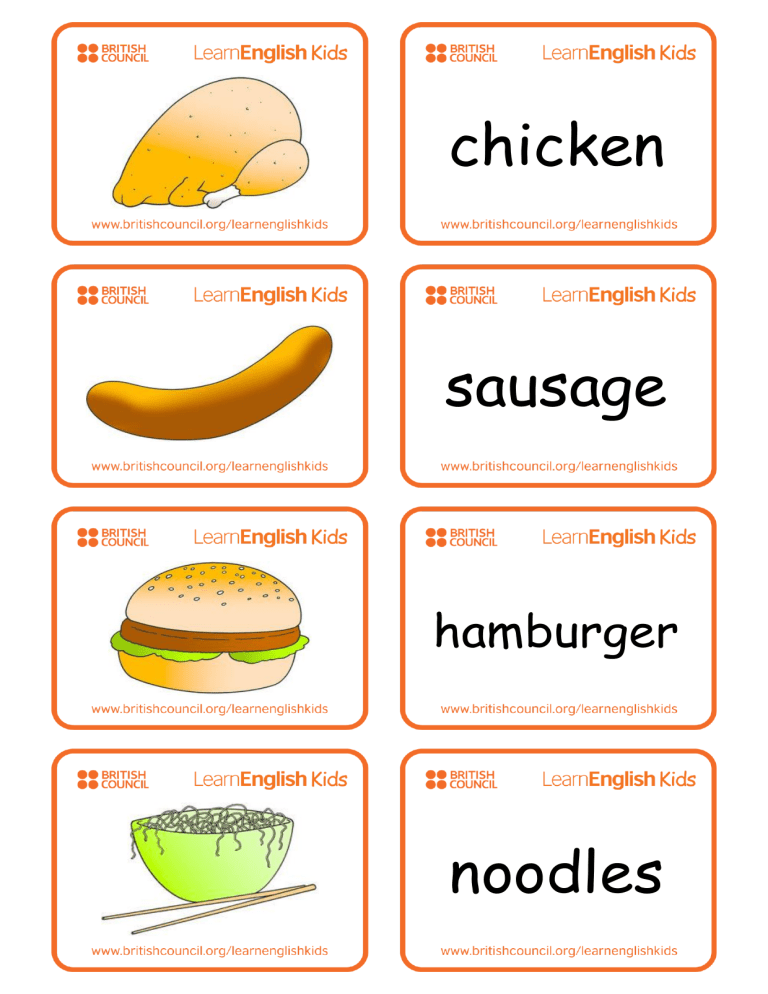 Food Vocabulary Flashcards for Kids