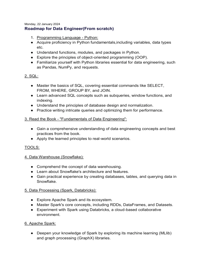 Data Engineer Roadmap: Learn from Scratch