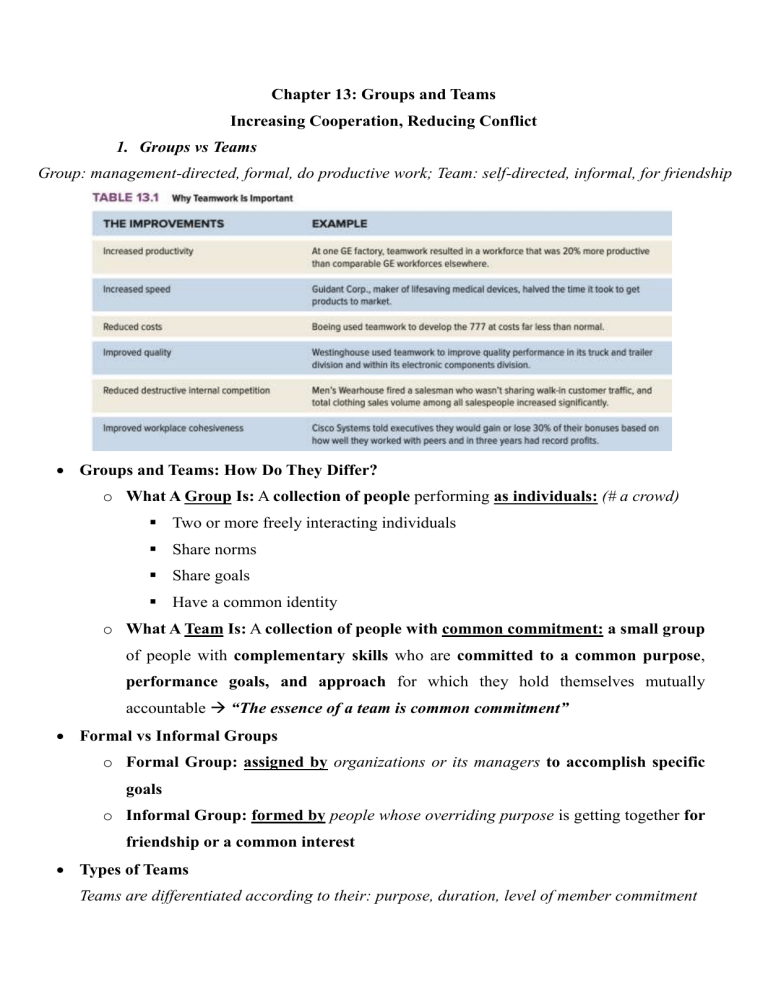 Groups and Teams: Cooperation & Conflict Management